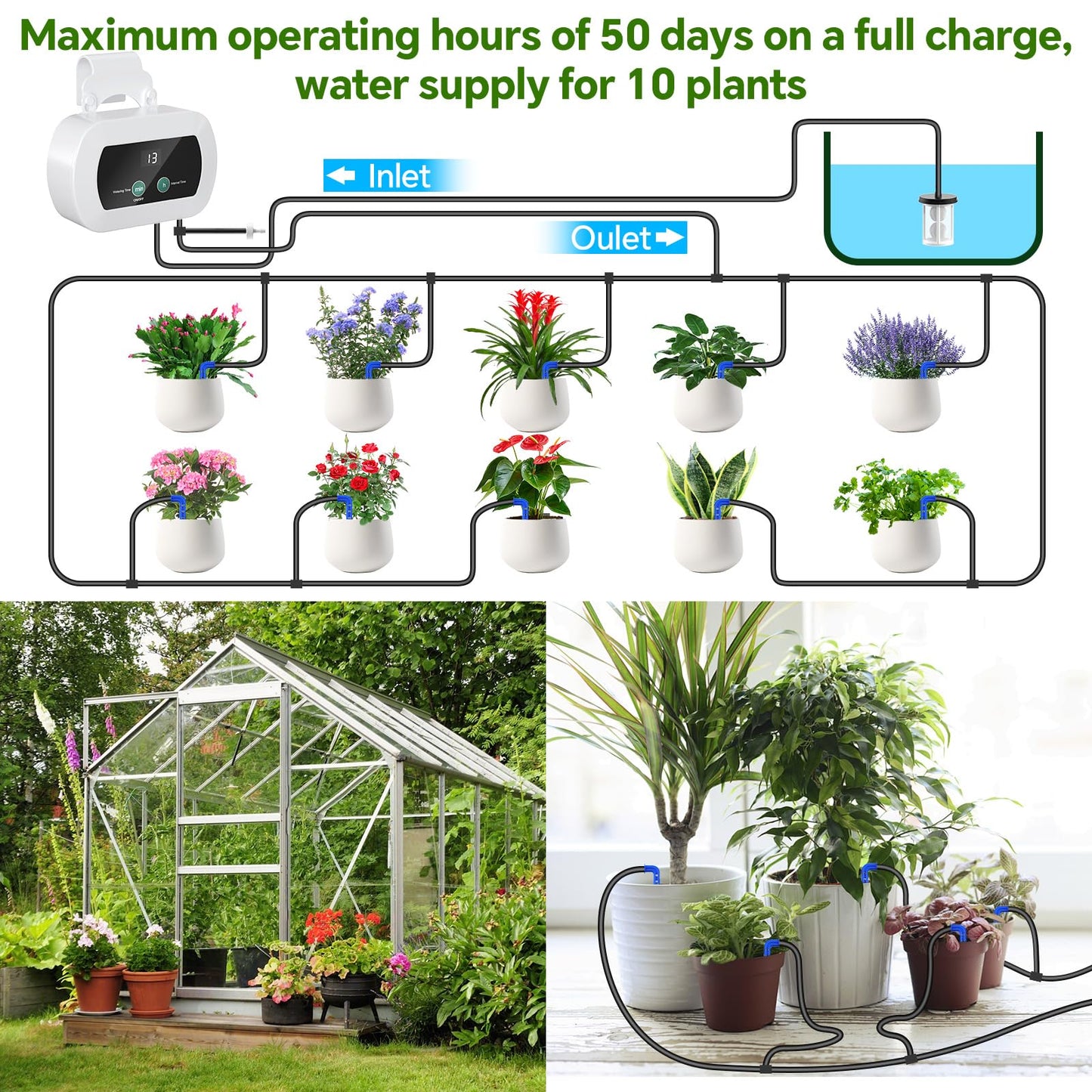 How to Set Up a Drip System Indoor Garden: Effortless Guide - Garden